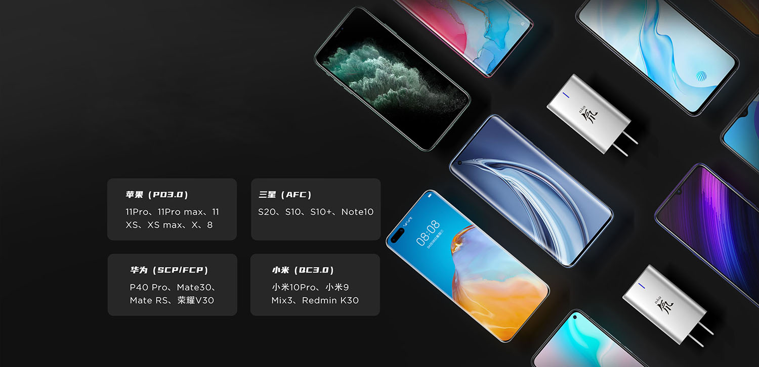 Original Nubia 65W Single Port (1C) Nitride GaN Fast Charger