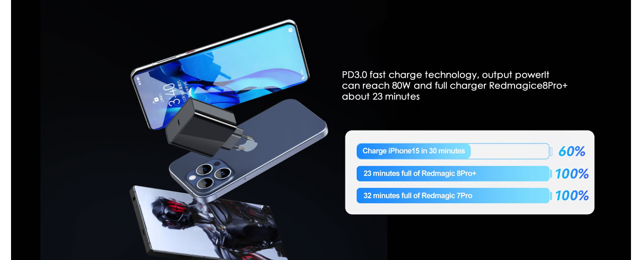 Original Nubia Red Magic 80W PD Fast Charger ( Euro plug )